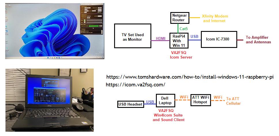 win4icomsuite@groups.io | VA3FSQ Icom Server Now Running on RaspberryPi4
